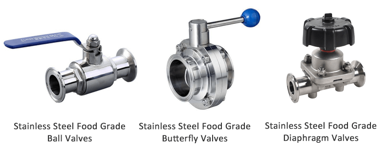 News - COVNA Food Grade Valves For Food Processing - | COVNA